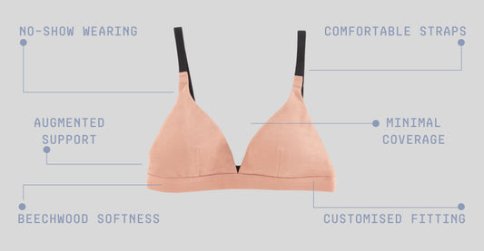 Shop Women's Adjustable Printed Triangle Bra- Non Wired- &Circus